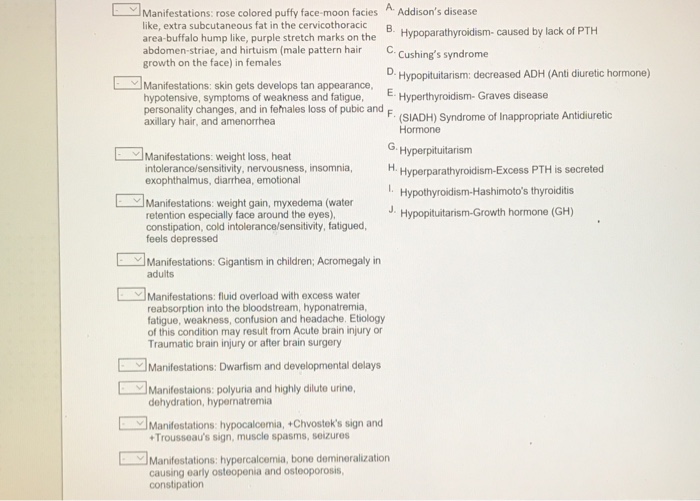 Solved Manifestations: rose colored puffy face-moon facies | Chegg.com