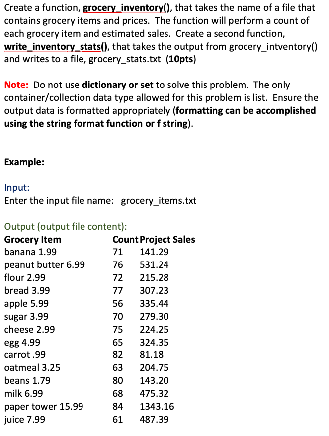 Solved Create a function, grocery_inventory(), that takes | Chegg.com