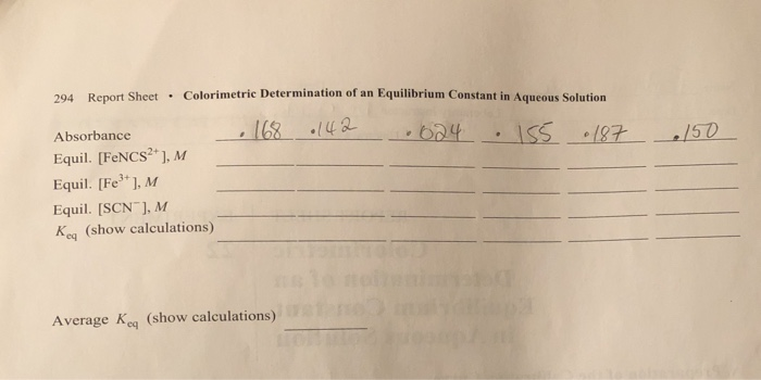 Solved REPORT SHEET EXPERIMENT Colorimetric 22 Determination | Chegg.com