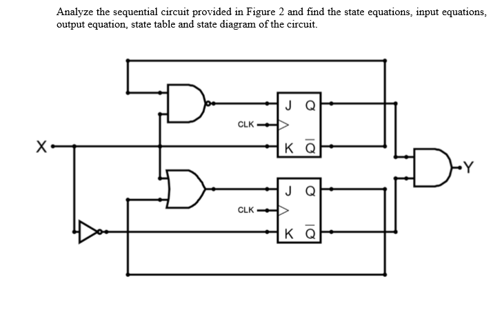 Solved Analyze the sequential circuit provided in Figure 2 | Chegg.com