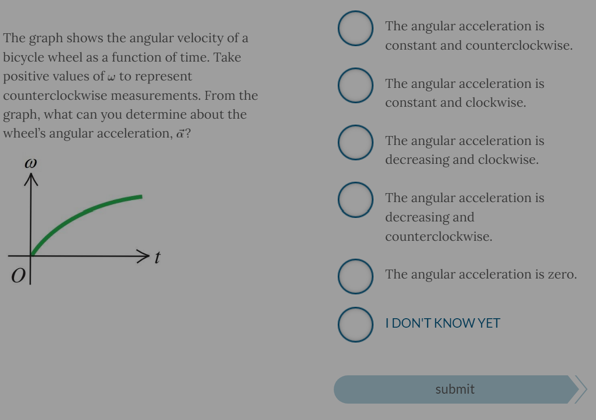 Solved The graph shows the angular velocity of a bicycle | Chegg.com