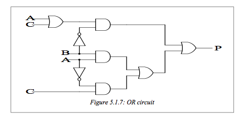 Solved Write the Boolean logic expression of the circuits | Chegg.com