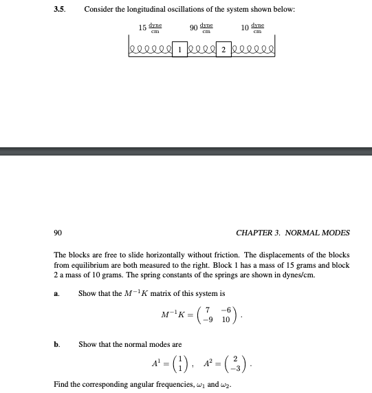 Solved 3.5. Consider the longitudinal oscillations of the | Chegg.com