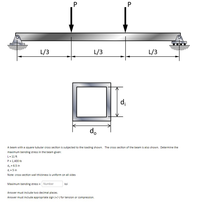 Solved A beam with a square tubular cross section is | Chegg.com