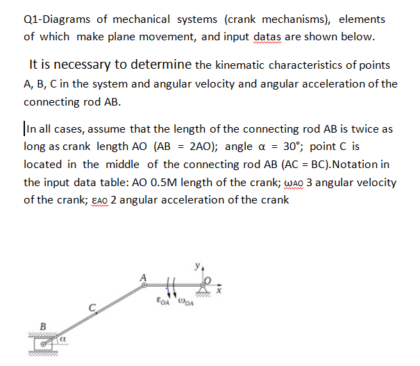 Q1-Diagrams of mechanical systems (crank mechanisms), | Chegg.com