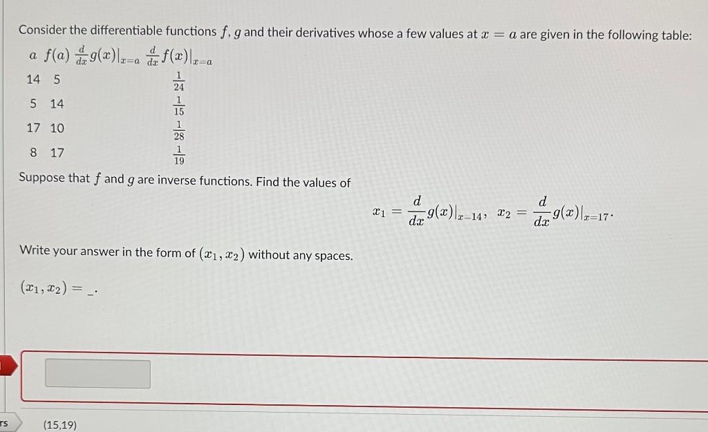 Solved Consider the differentiable functions f,g and their | Chegg.com