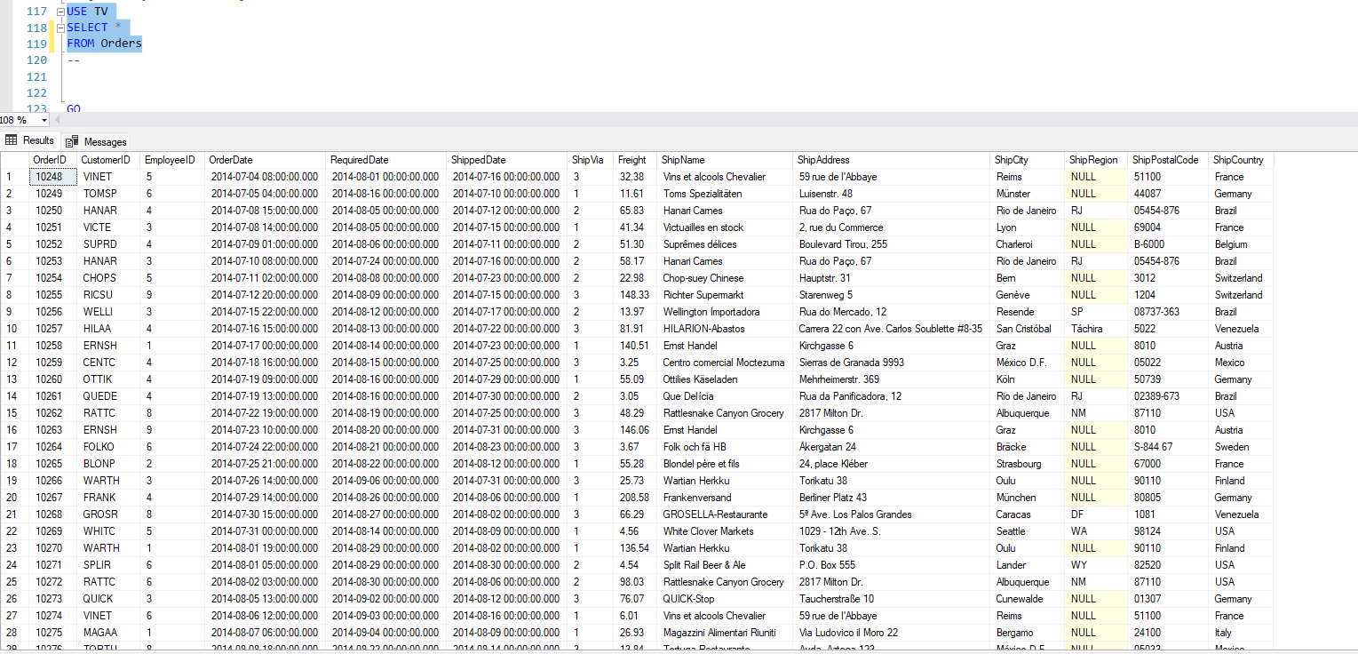 Solved TV Database will be used for this problem. Write a | Chegg.com