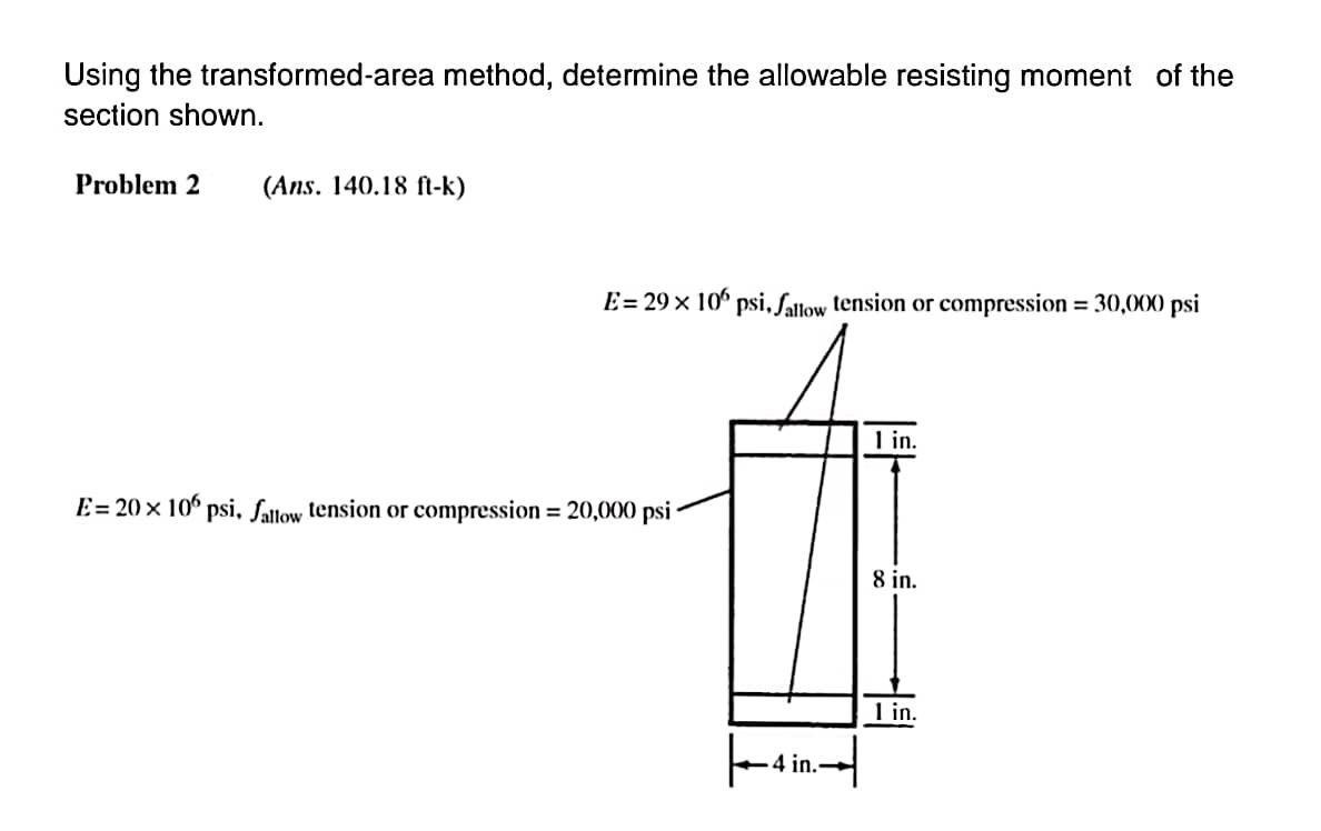 Solved Using the transformed-area method, determine the | Chegg.com