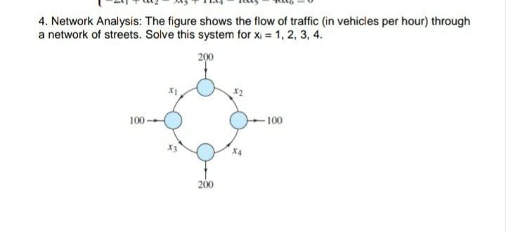 Solved 4. Network Analysis: The figure shows the flow of | Chegg.com