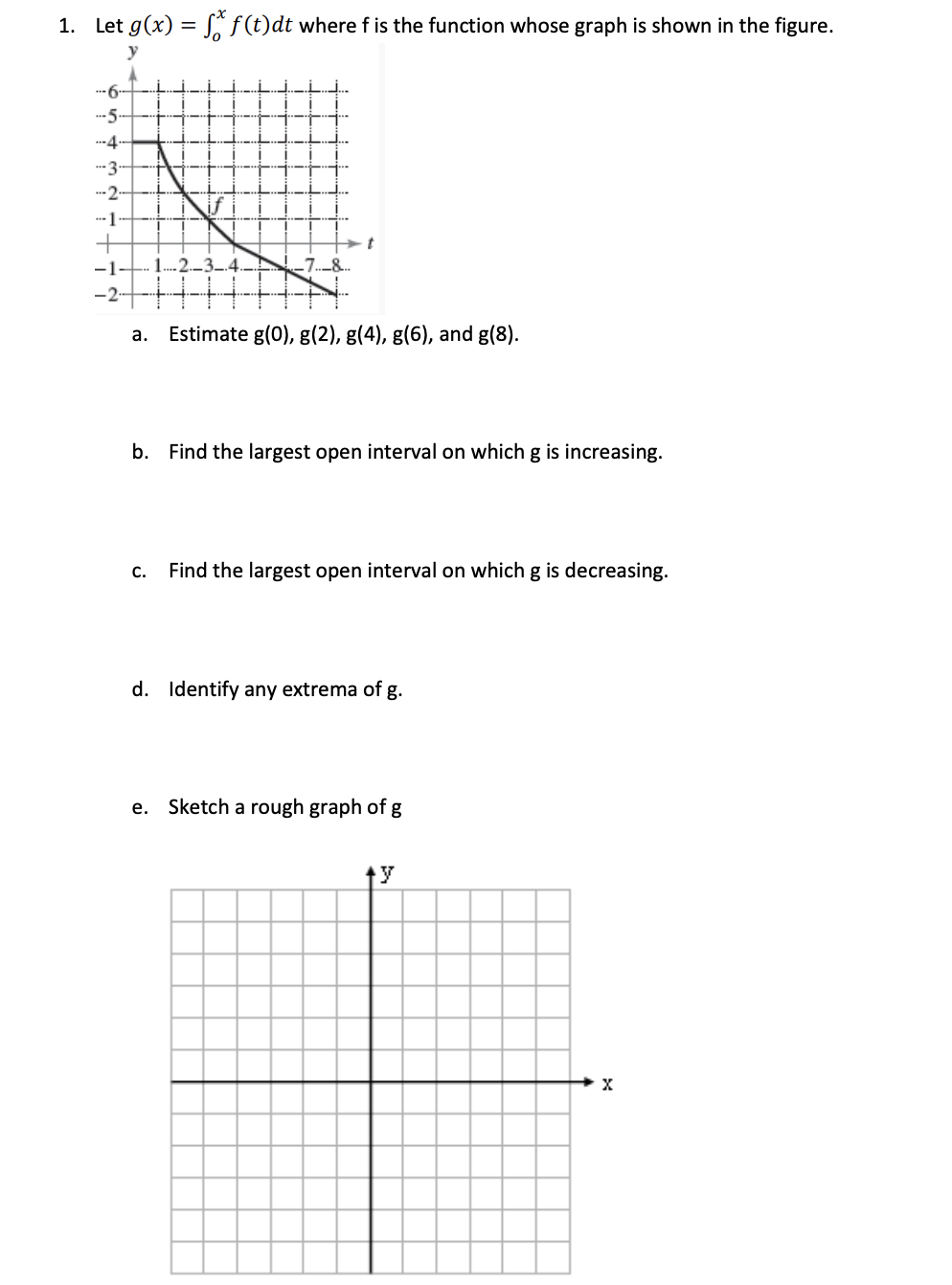 Solved 1. Let g(x)=∫oxf(t)dt where f is the function whose | Chegg.com Solved 1. Let g(x)=∫oxf(t)dt where f is the function whose | Chegg.com
