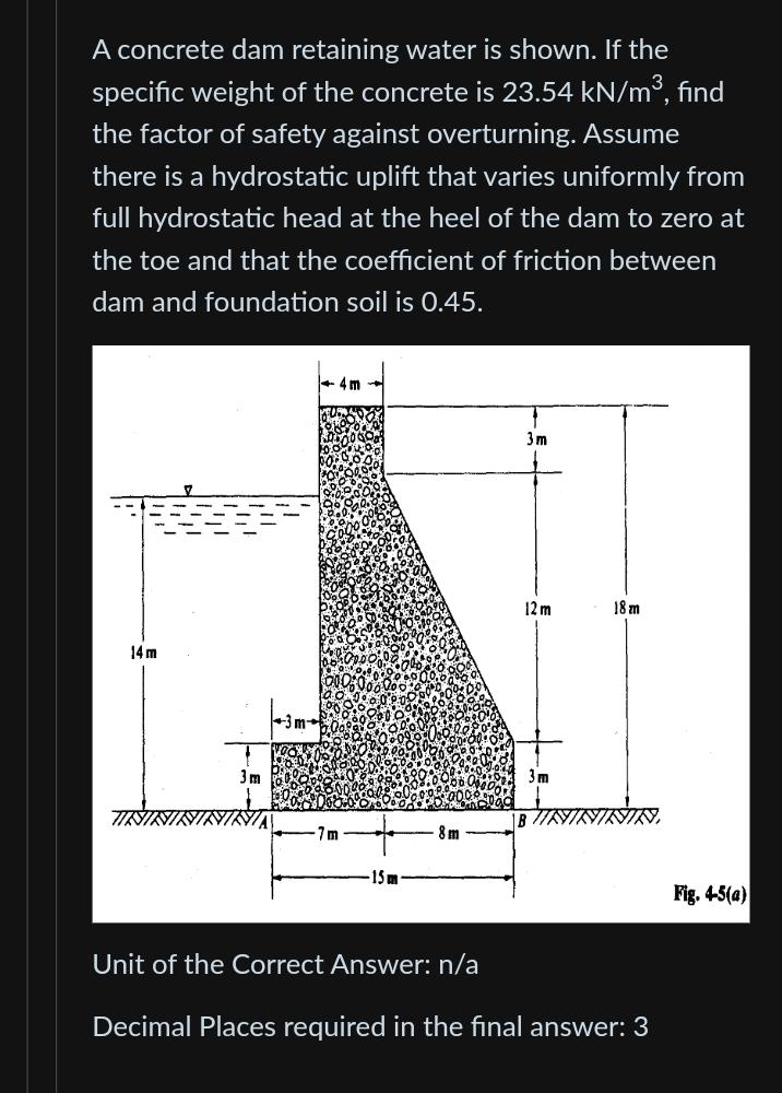Solved A concrete dam retaining water is shown. If the | Chegg.com