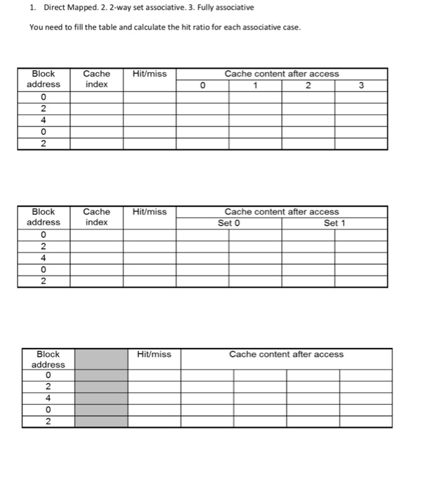 Solved 1. Direct Mapped. 2. 2-way set associative. 3. Fully | Chegg.com