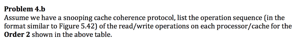 Problem 4 Cache Coherence Cache coherence concerns | Chegg.com