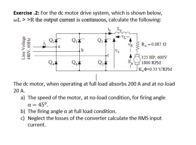 Solved Exercise .2: For the dc motor drive system, which is | Chegg.com