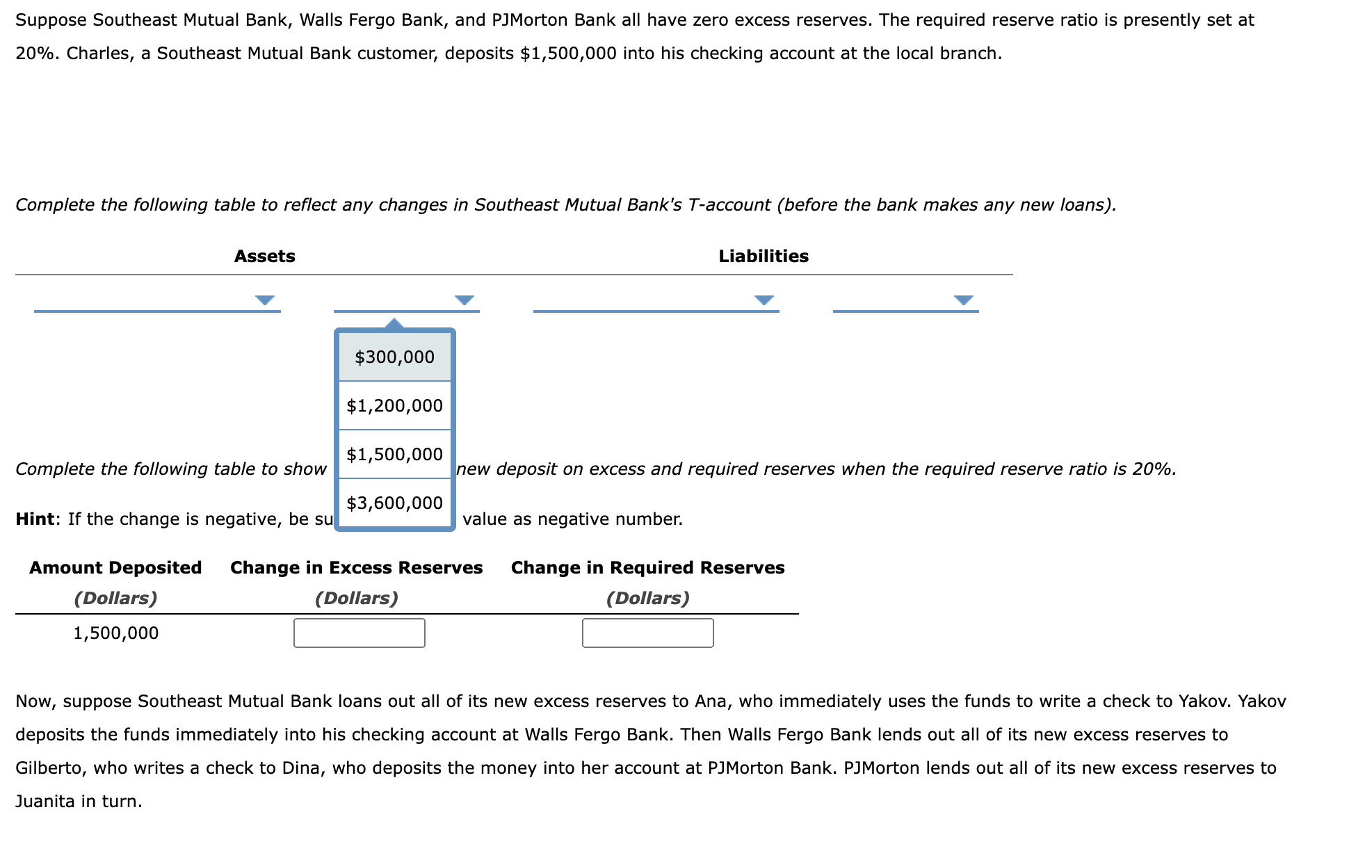 Solved Suppose Southeast Mutual Bank, Walls Fergo Bank, and | Chegg.com