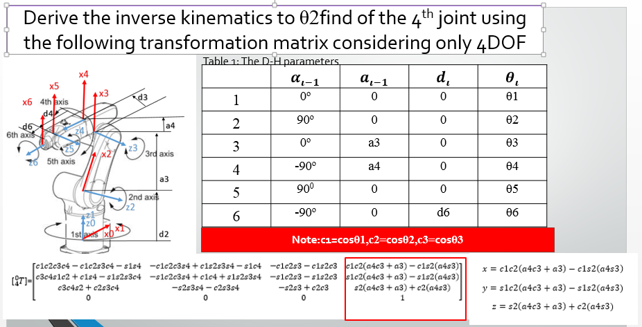 *4 th | Derive the inverse kinematics to 02find of | Chegg.com