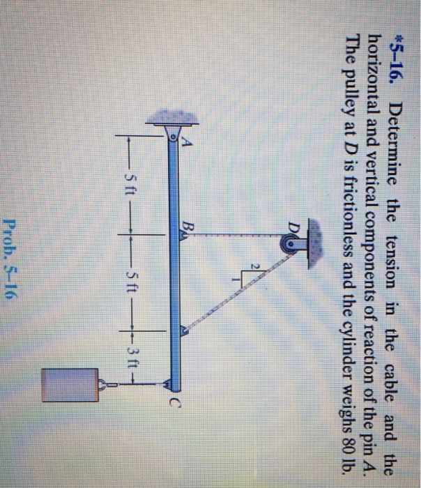 Solved *5-16. Determine the tension in the cable and the | Chegg.com Solved *5-16. Determine the tension in the cable and the | Chegg.com
