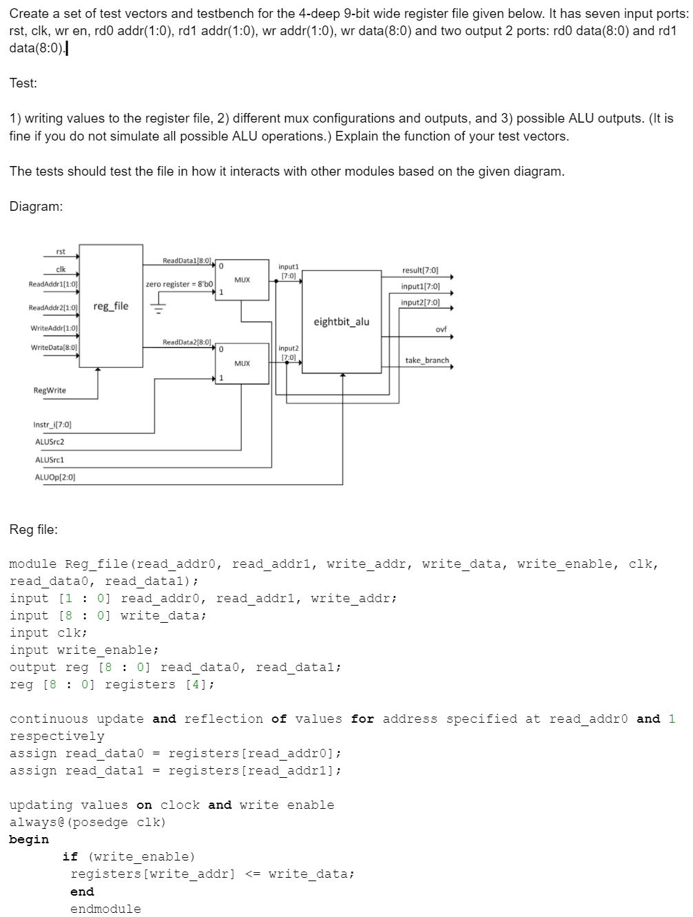 Create a set of test vectors and testbench for the | Chegg.com