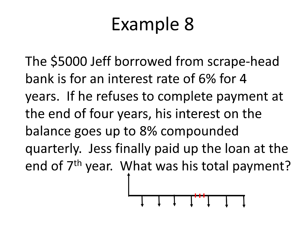 Solved Example 8 The $5000 Jeff borrowed from scrape-head | Chegg.com