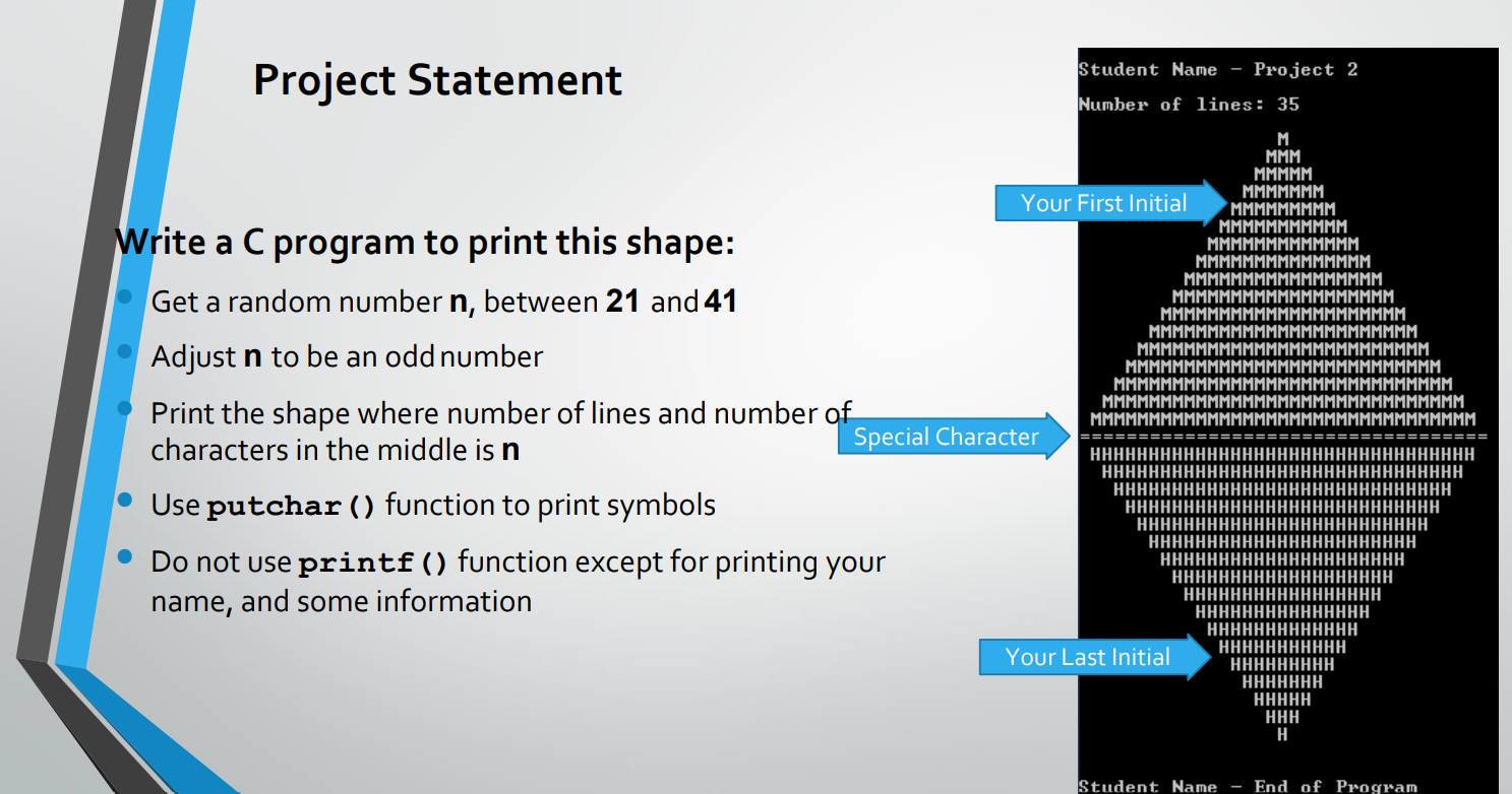 Solved These are my initials (First: K, Last:L) and I | Chegg.com