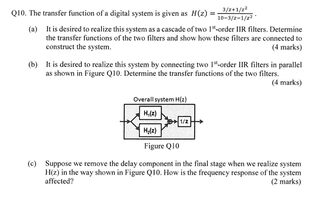 Solved Q10. The transfer function of a digital system is | Chegg.com