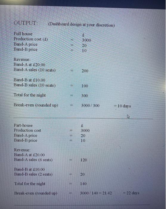 Solved Requirements: The latest production of the | Chegg.com