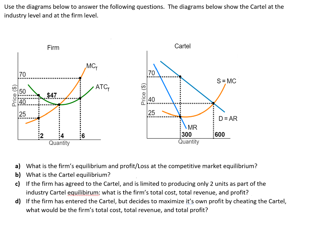 Solved Use the diagrams below to answer the following | Chegg.com