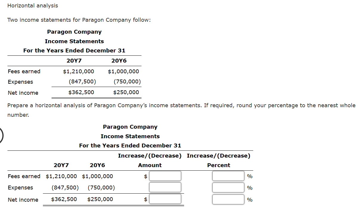 Solved Horizontal Analysis Two Income Statements For Paragon 8693
