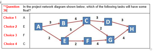 Solved *Question In the project network diagram shown below, | Chegg.com