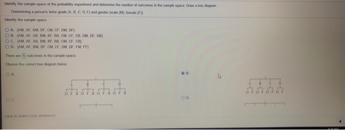 Solved Identity the sample space of the probability | Chegg.com