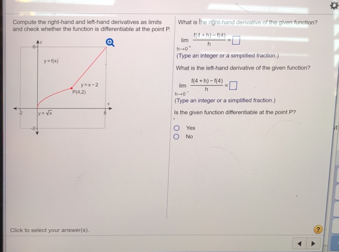 Solved What is the right-hand derivative of the given | Chegg.com