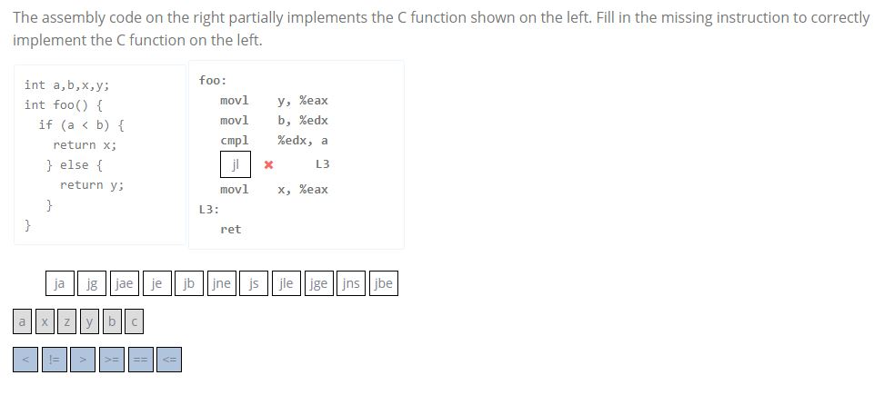 Solved The assembly code on the right partially implements | Chegg.com