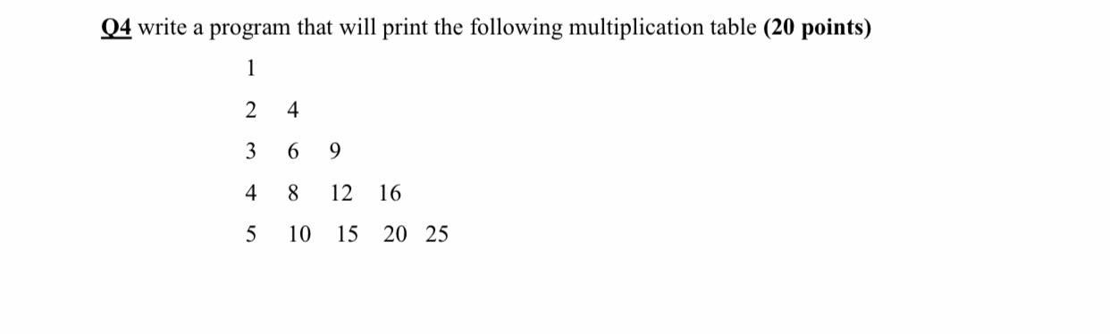 Solved Q4 write a program that will print the following | Chegg.com