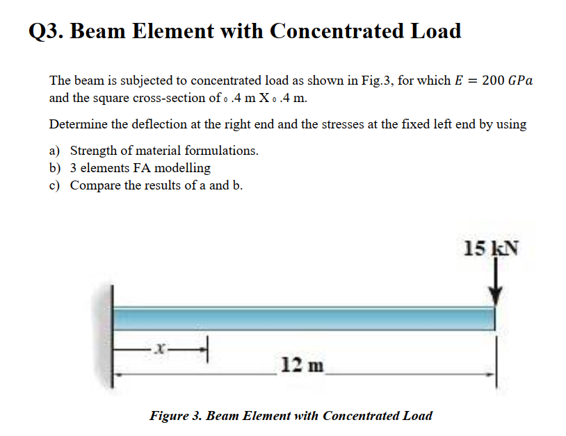 Solved Q3. Beam Element with Concentrated Load The beam is | Chegg.com Solved Q3. Beam Element with Concentrated Load The beam is | Chegg.com