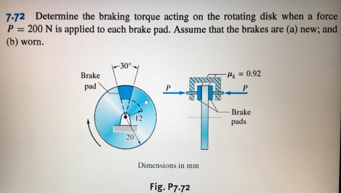 Solved 7-72 Determine the braking torque acting on the | Chegg.com