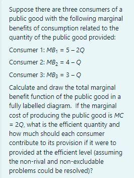 Solved Suppose there are three consumers of a public good | Chegg.com