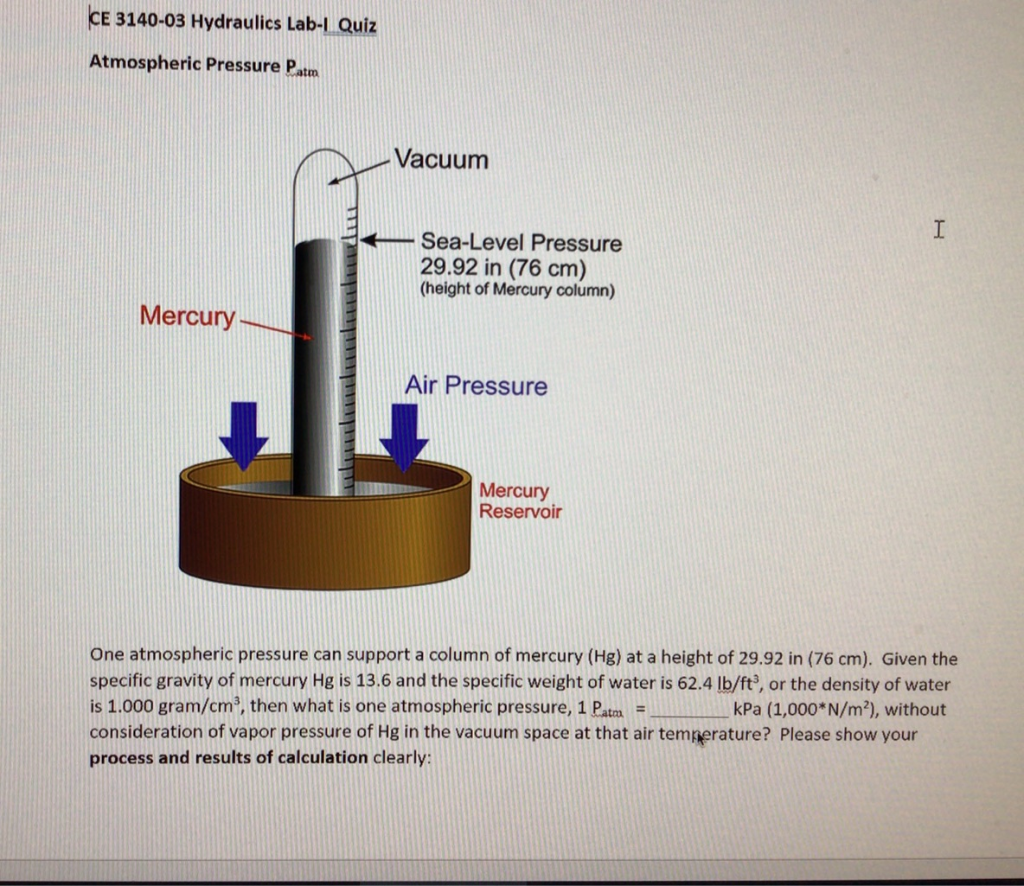 Solved CE 3140-03 Hydraulics Lab-1 Quiz Atmospheric Pressure | Chegg.com