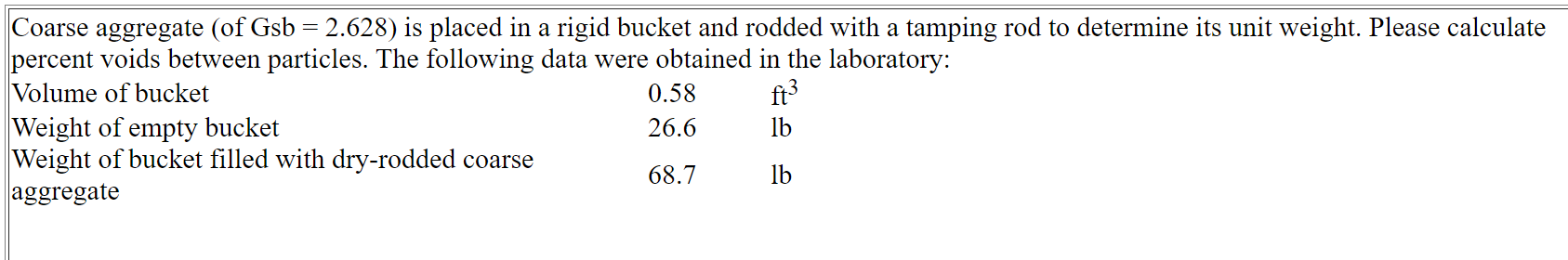 Solved Coarse aggregate (of Gsb = 2.628) is placed in a | Chegg.com