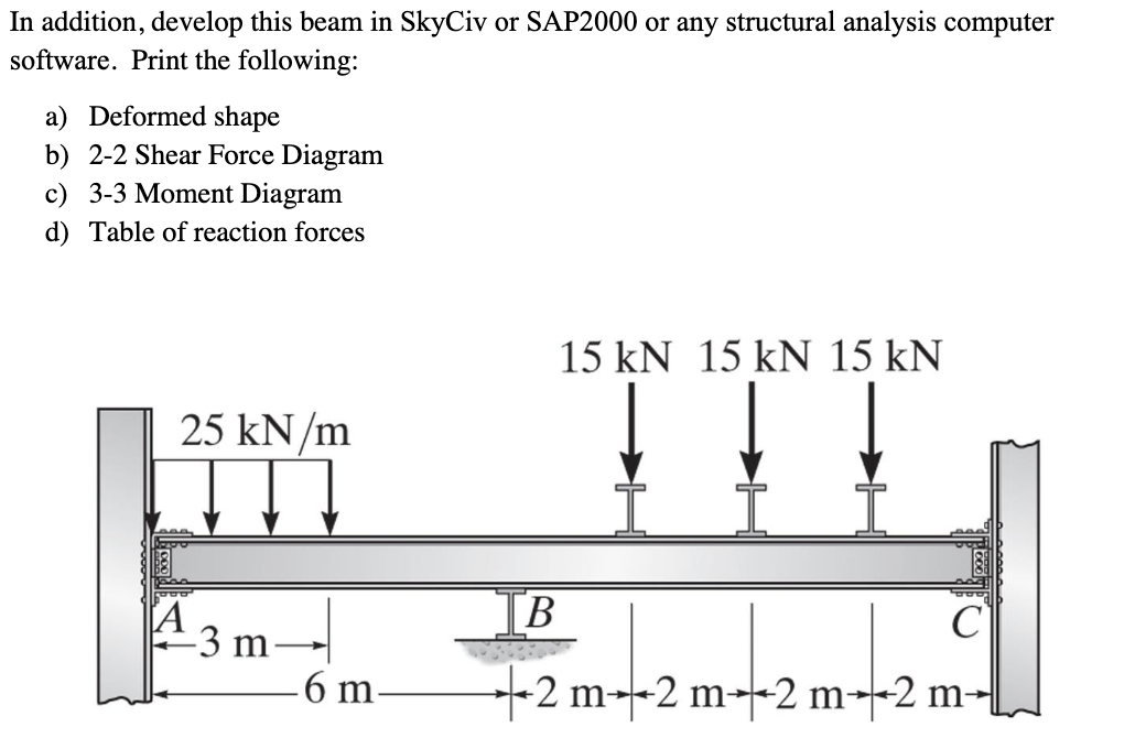 Solved In addition, develop this beam in SkyCiv or SAP2000 | Chegg.com