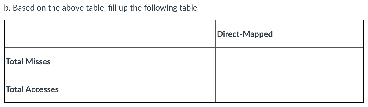 Solved 7. Kelly is currently studying how direct mapping | Chegg.com