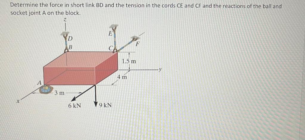 Solved Determine the force in short link BD and the tension | Chegg.com