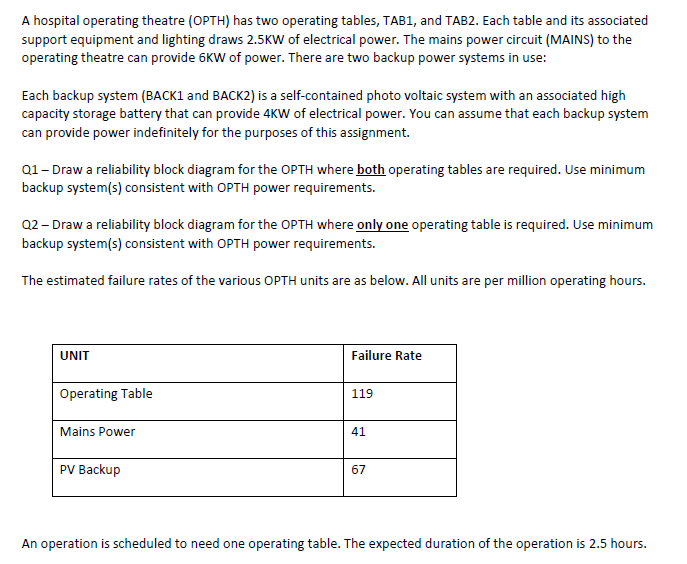 A hospital operating theatre (OPTH) has two operating | Chegg.com