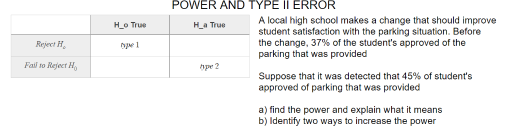 Solved POWER AND TYPE II ERROR A local high school makes a | Chegg.com