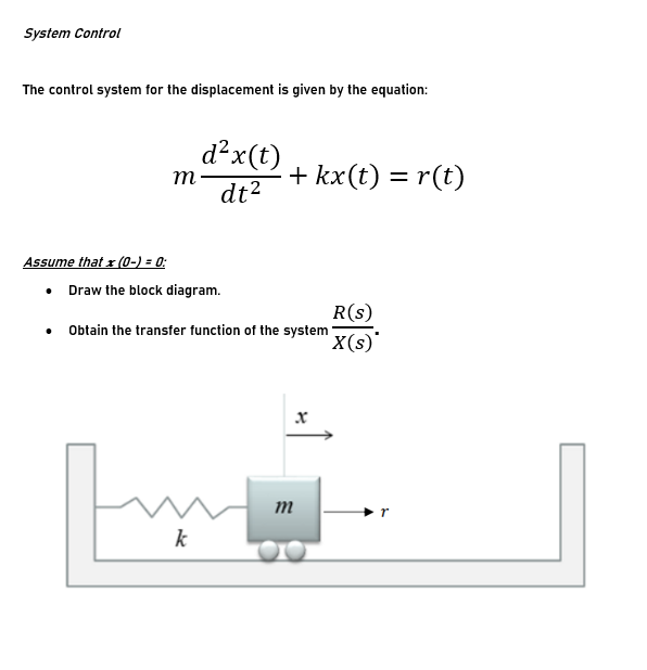 Solved System Control The control system for the | Chegg.com