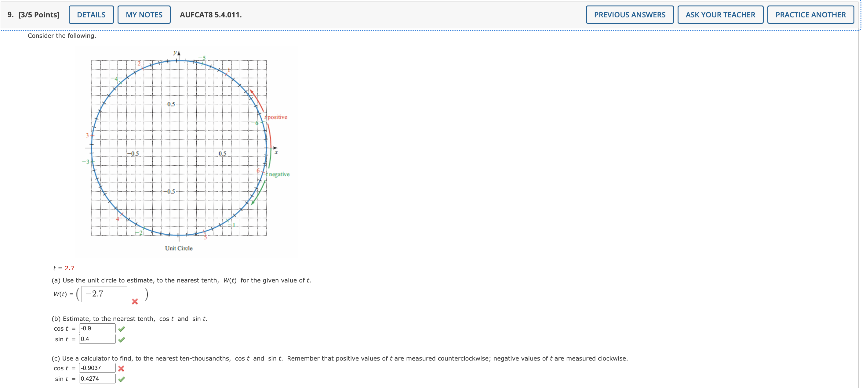 Solved [3/5 ﻿Points]AUFCAT8 5.4.011.Consider the | Chegg.com