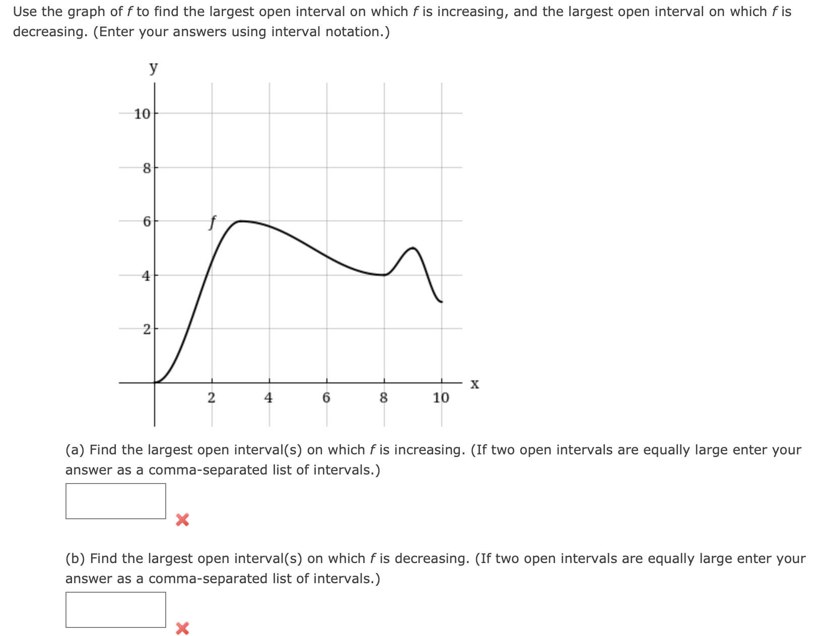 Solved Use the graph of f to find the largest open interval | Chegg.com