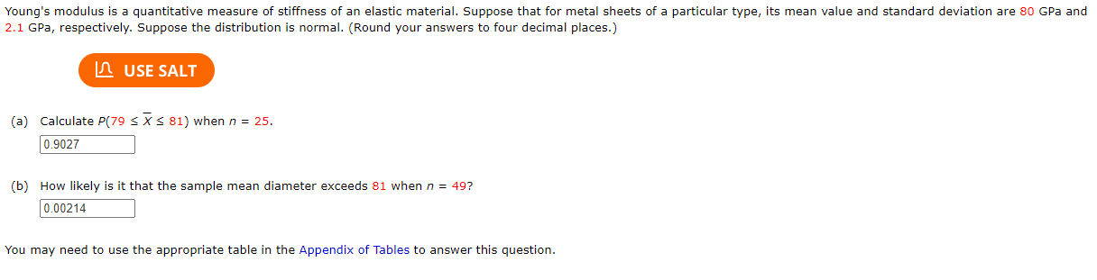 Solved Young's modulus is a quantitative measure of | Chegg.com