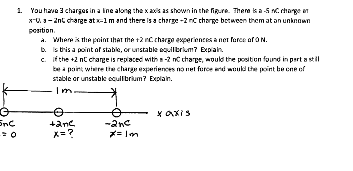 Solved 1. You have 3 charges in a line along the x axis as | Chegg.com