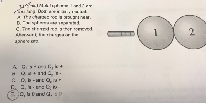 Solved 1(2pts) Metal spheres 1 and 2 are touching. Both are | Chegg.com