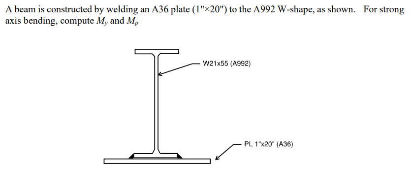 Solved A beam is constructed by welding an A36 plate | Chegg.com